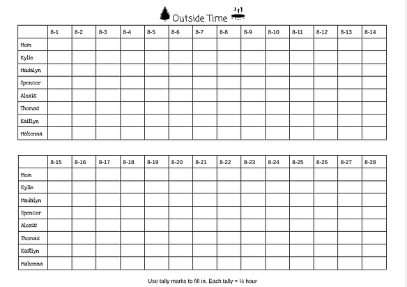 Outside Time Chart - Single Mom On A Farm