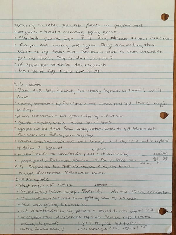 Keeping a Simple Gardening or Homestead Notebook - Single Mom On A Farm